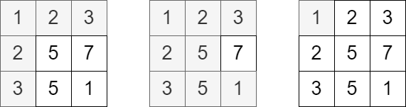 2503 Maximum Number Of Points From Grid Queries Leetcode